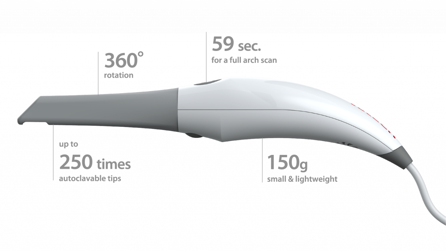 EzScan – Vatech UK