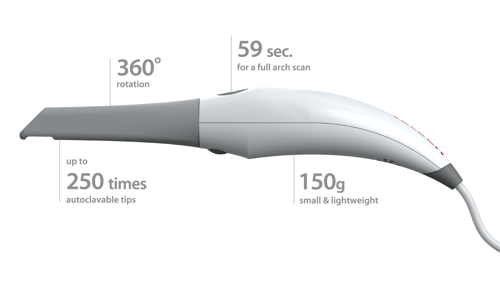 EzScan – Vatech UK